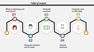 Sample Presentations (2).pptx