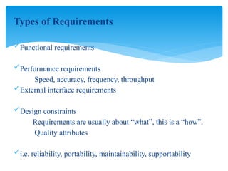 sample presents software-requirements-specifications.pptx