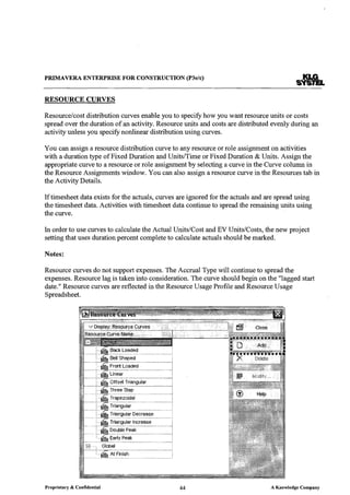 Primeavera Detailed Notes | PDF