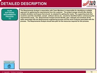 SAMPLE PROCESS - TEMPLATE | PPT
