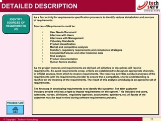 SAMPLE PROCESS - TEMPLATE | PPT