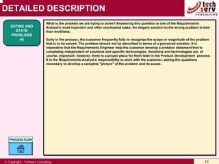 SAMPLE PROCESS - TEMPLATE | PPT