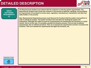 SAMPLE PROCESS - TEMPLATE | PPT