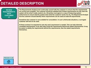 SAMPLE PROCESS - TEMPLATE | PPT