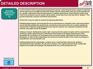 SAMPLE PROCESS - TEMPLATE | PPT