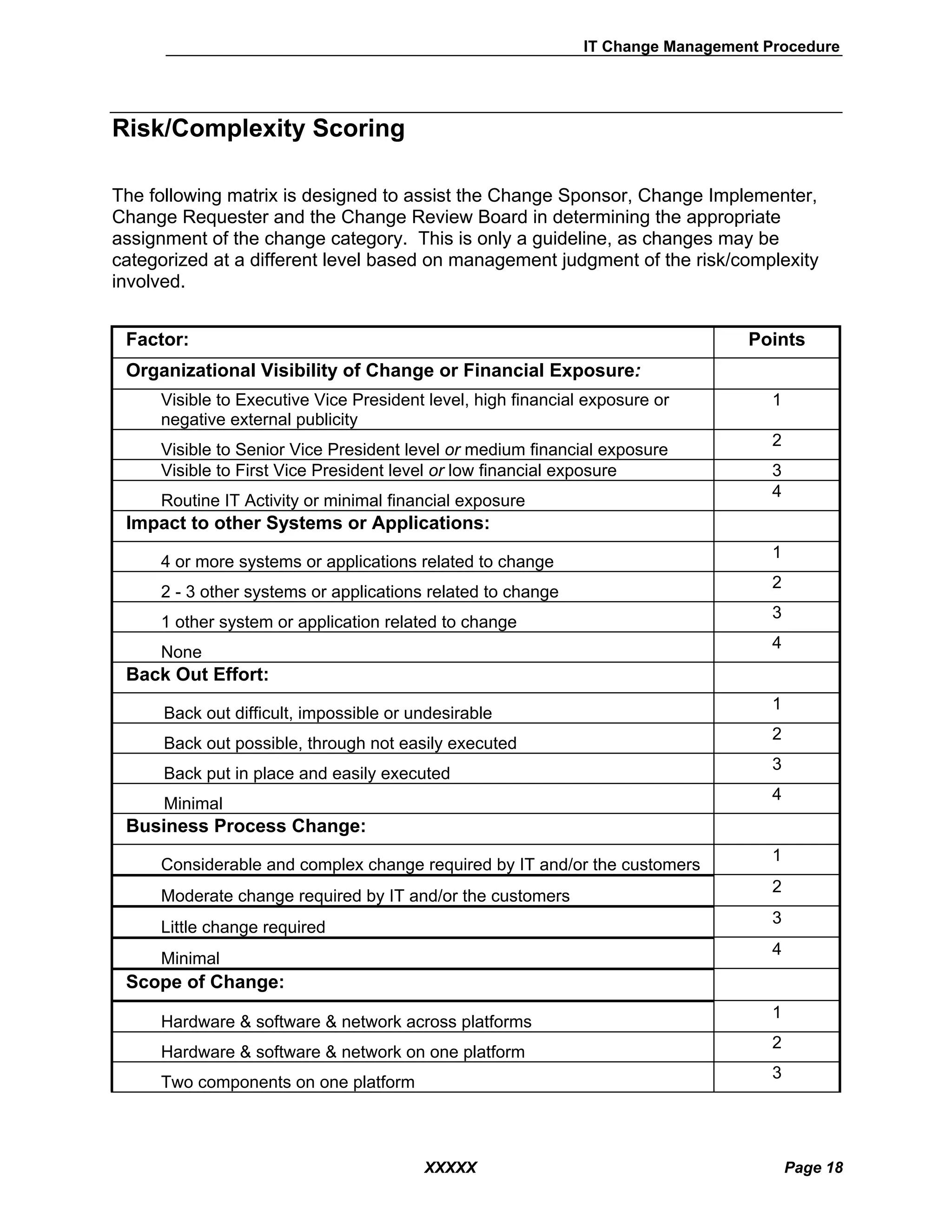 Sample process guide_-_change_management | PDF