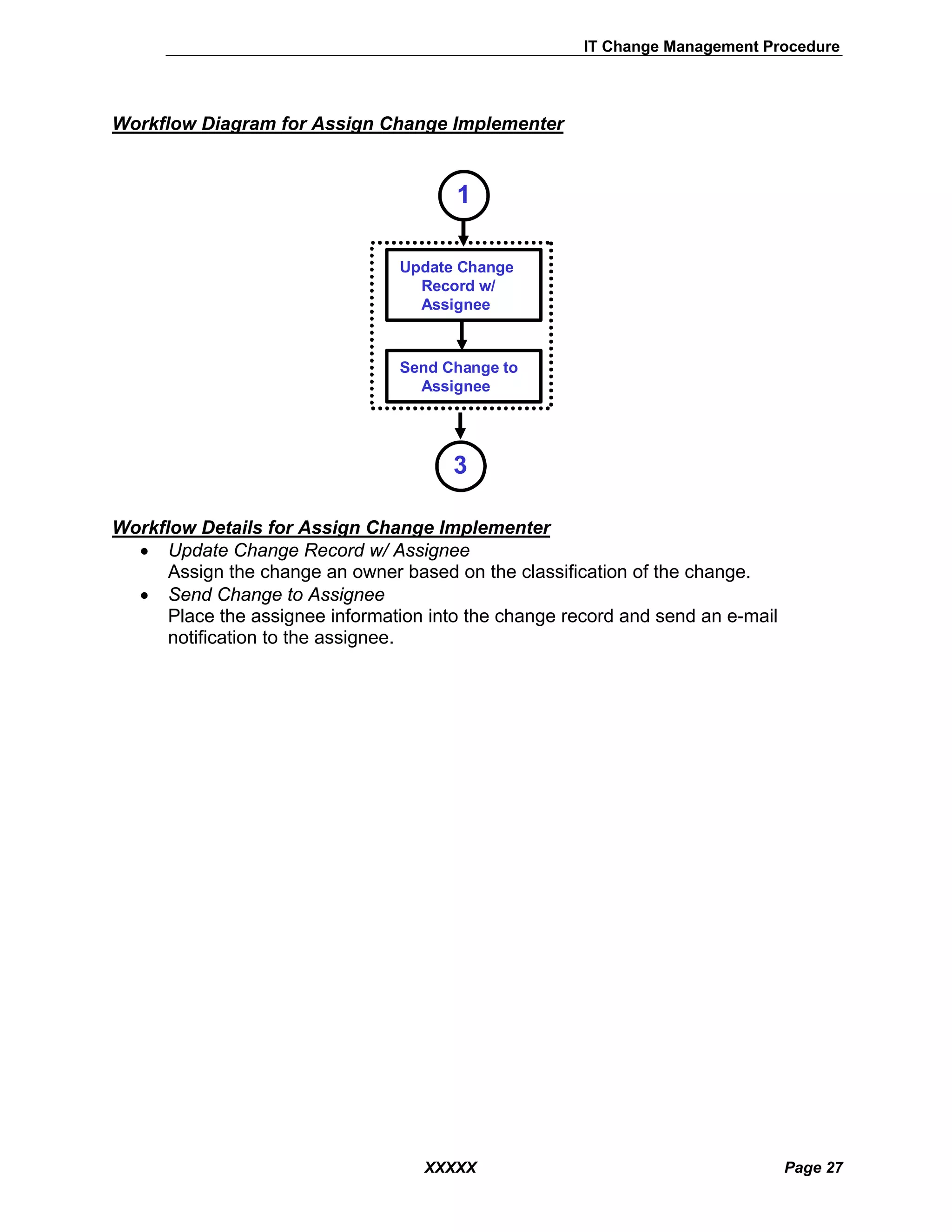 Sample process guide_-_change_management | PDF