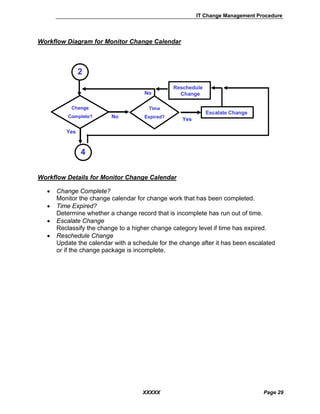 Sample process guide_-_change_management | PDF