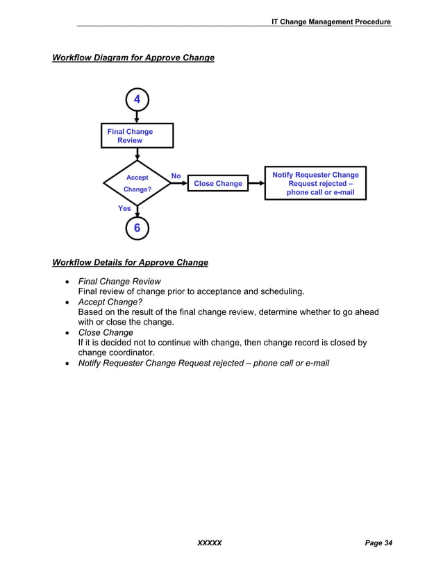 Sample process guide_-_change_management | PDF