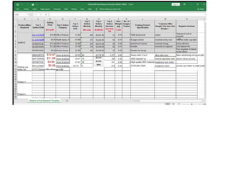 Sample product research template | PDF
