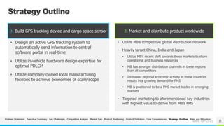 Mercedes Product Strategy Deck | PPT