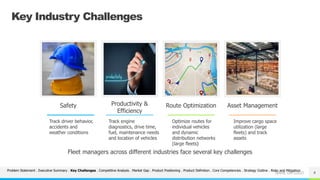 Mercedes Product Strategy Deck | PPT