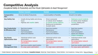 Mercedes Product Strategy Deck | PPT