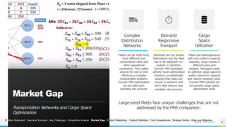 Mercedes Product Strategy Deck | PPT