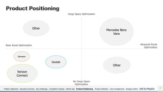Mercedes Product Strategy Deck | PPT