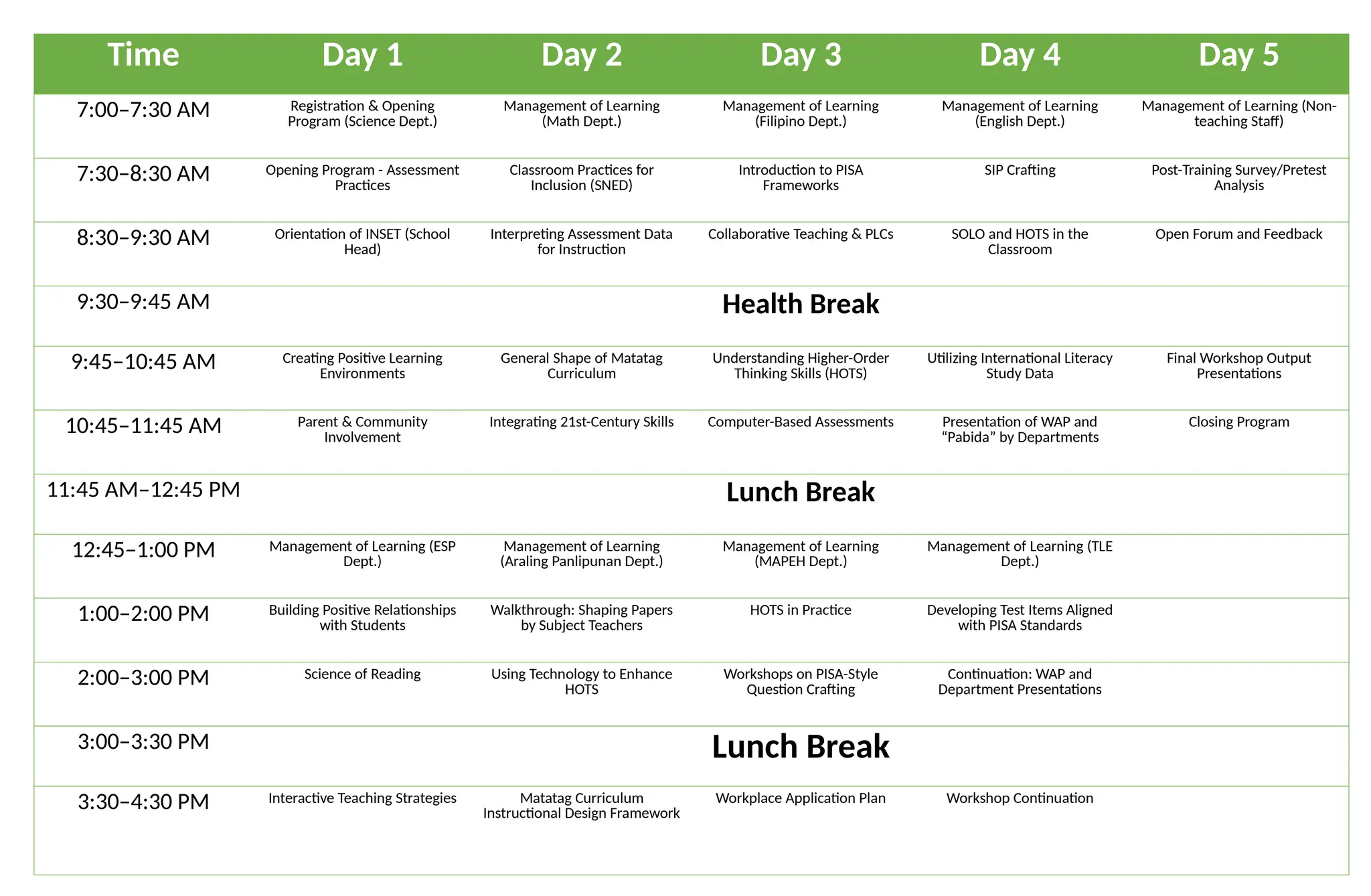 GENDER AND DEVELOPMENT PROGRAM FLOW FOR INSET.pptx
