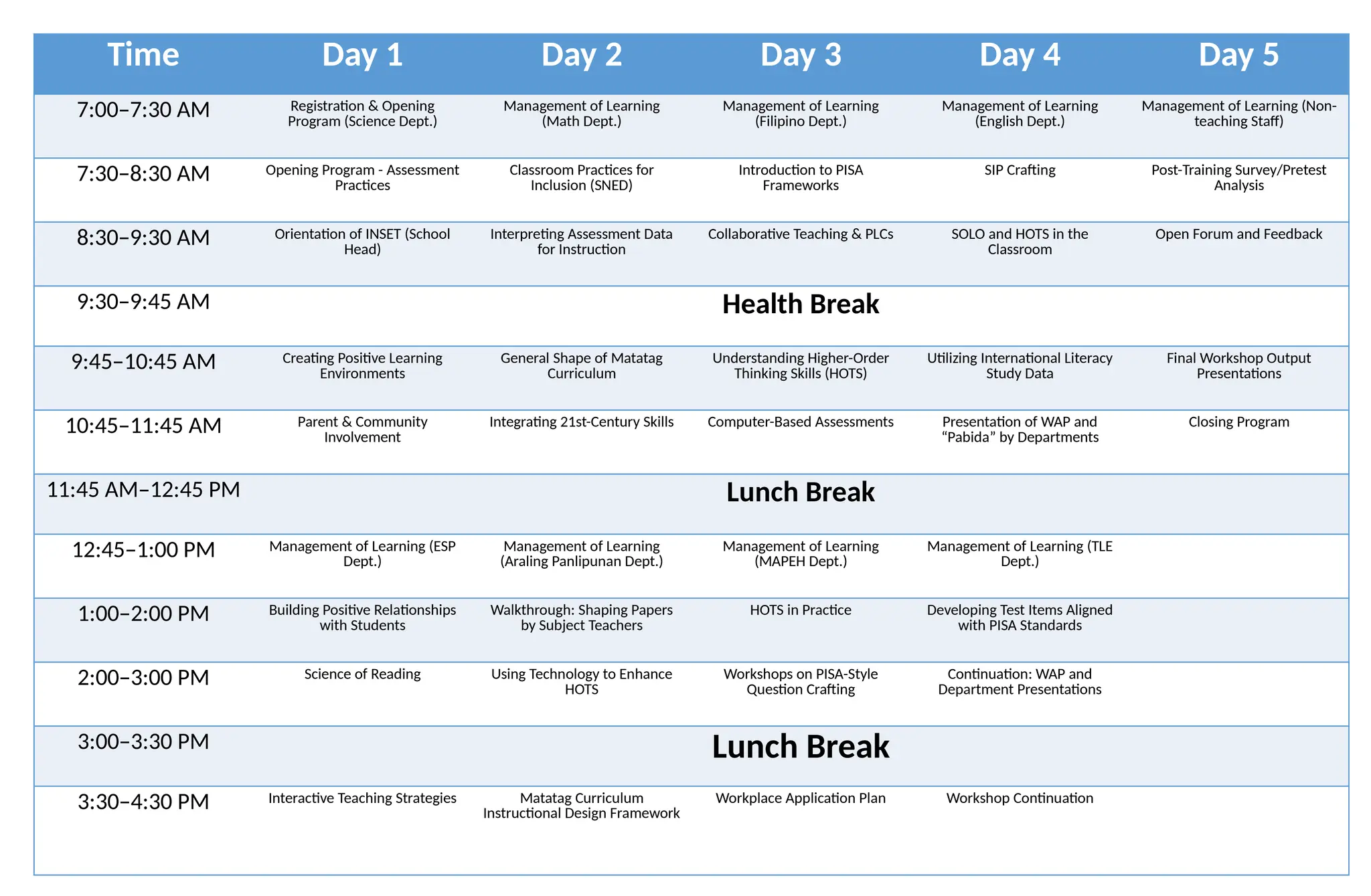 GENDER AND DEVELOPMENT PROGRAM FLOW FOR INSET.pptx