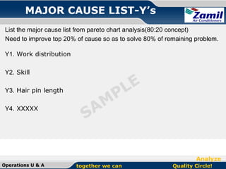 Sample project-Quality Circle | PPT
