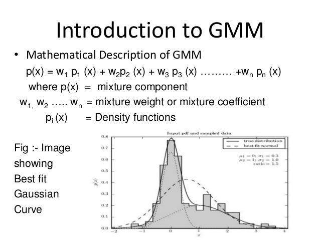 Speaker Recognition Using Gaussian Mixture Model