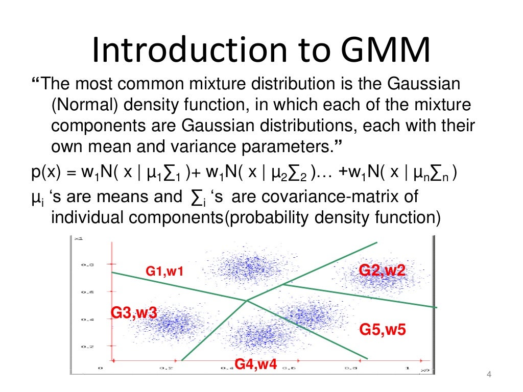 Speaker Recognition Using Gaussian Mixture Model