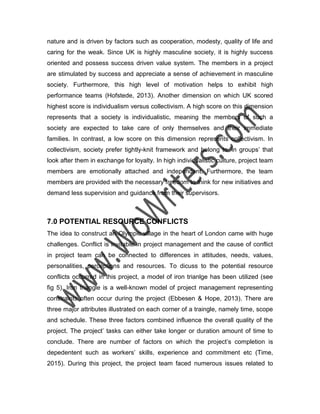 Sample project management | PDF