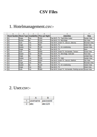 Sample project on hotel management.pdf