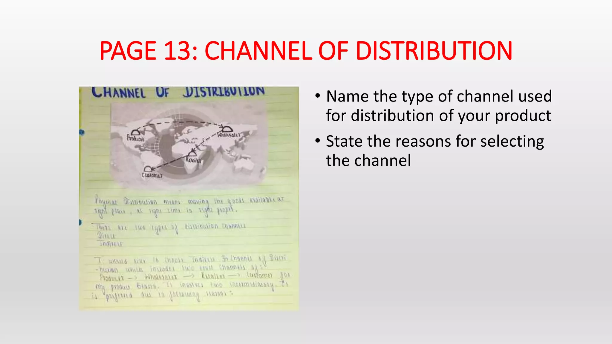 Marketing Project Business Studies Class 12 | PPTX