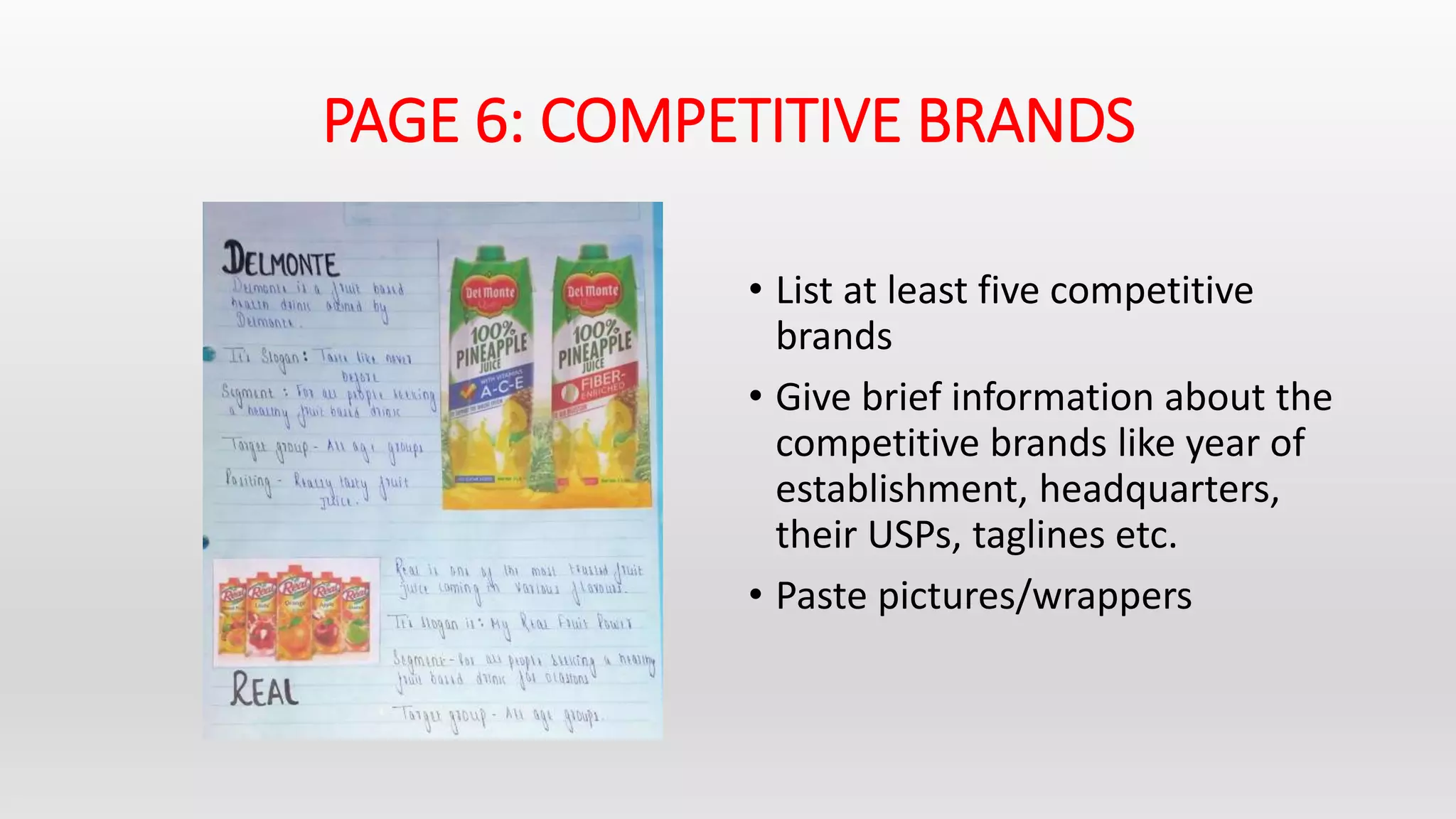 Marketing Project Business Studies Class 12 | PPTX