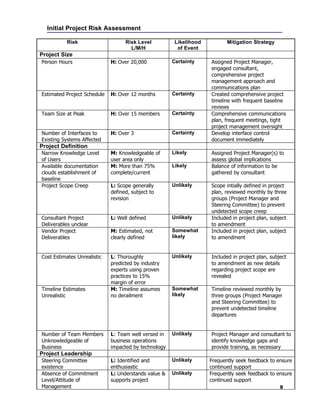 Sample project plan | DOC