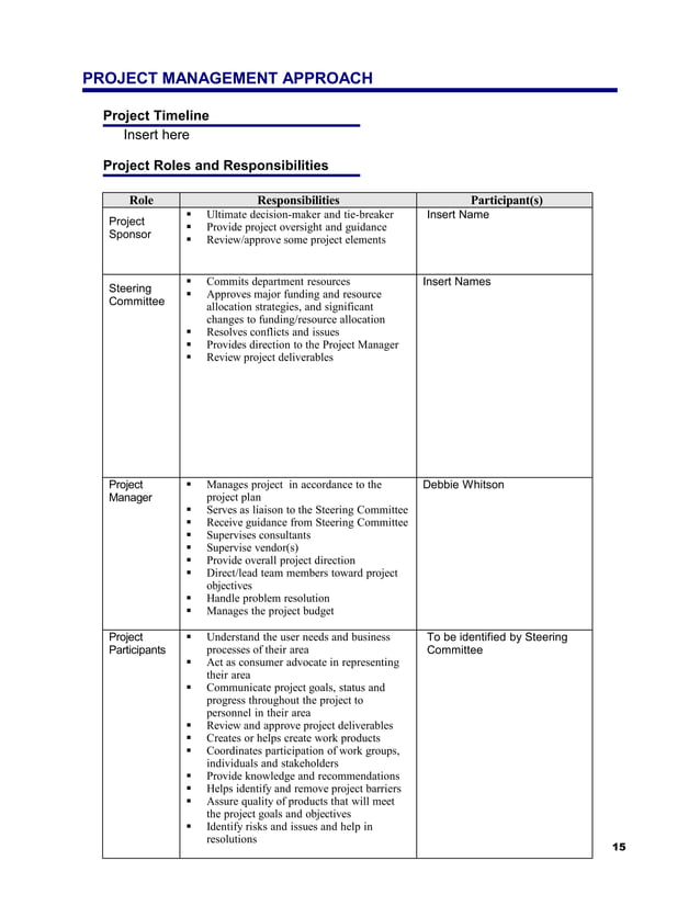 Sample project plan | DOC | Business | Business and Finance