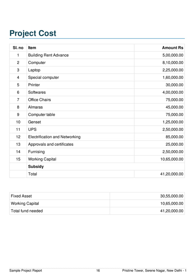 Finline sample project report for bank loan | PDF | Internet | Computing