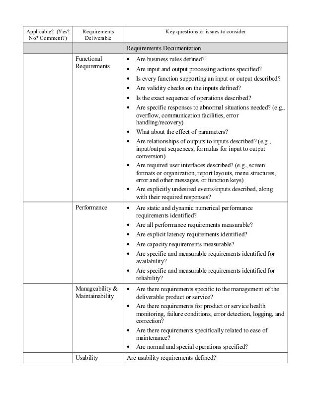 Sample project requirements_checklist