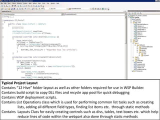 Sample projects | PPTX