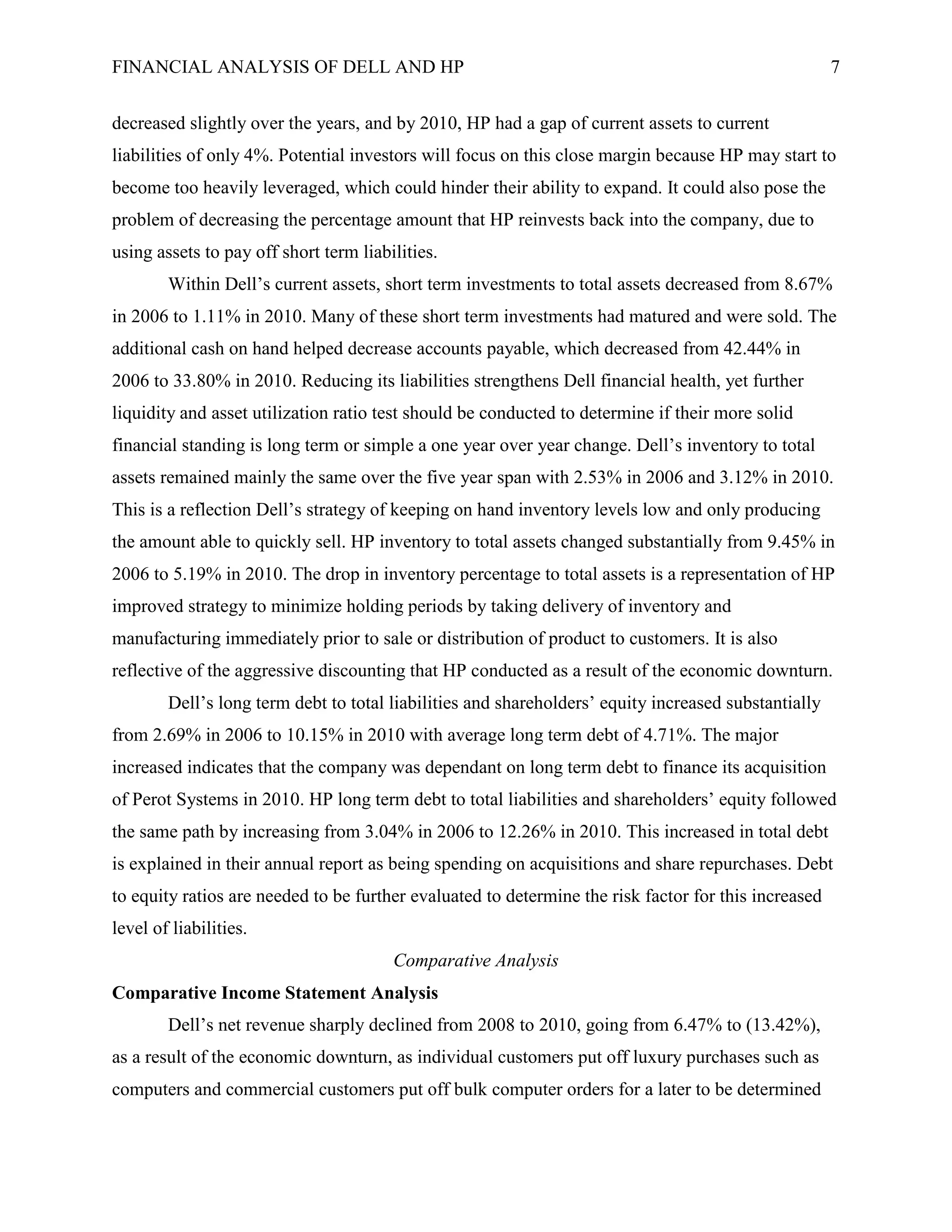 Sample project with pro forma analysis | PDF | Technology Industry | Industries