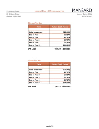 Sample property valuation | PDF