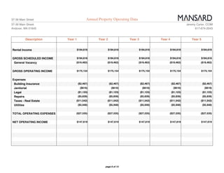 Sample property valuation | PDF