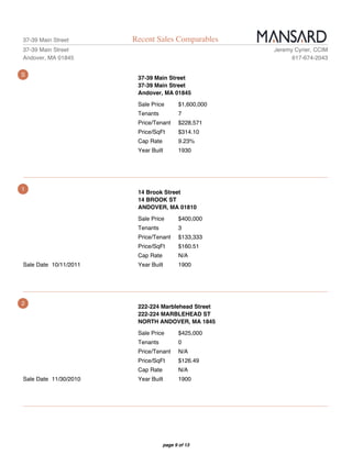 Sample property valuation | PDF