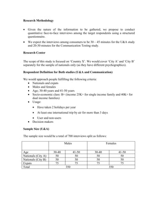 Market Research Proposal | PDF