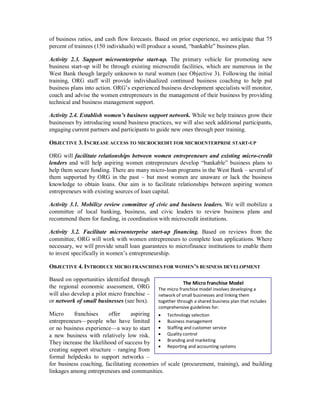 Sample proposal on women's microenterprise development | PDF