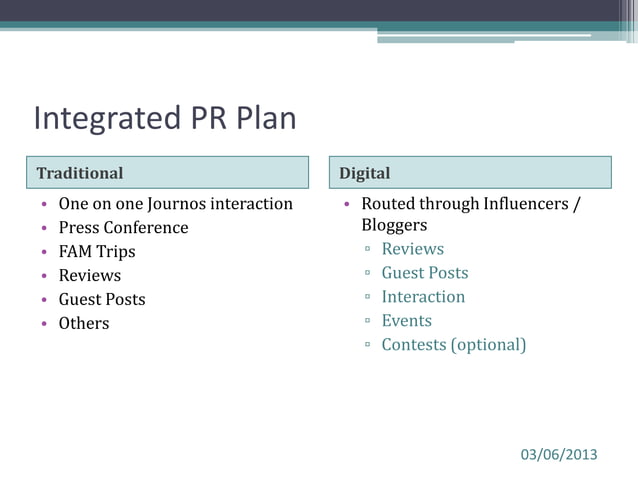 Sample pr plan hiranandani project launch | PPT