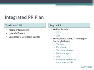 Sample pr plan hiranandani project launch | PPSX | Business | Business ...
