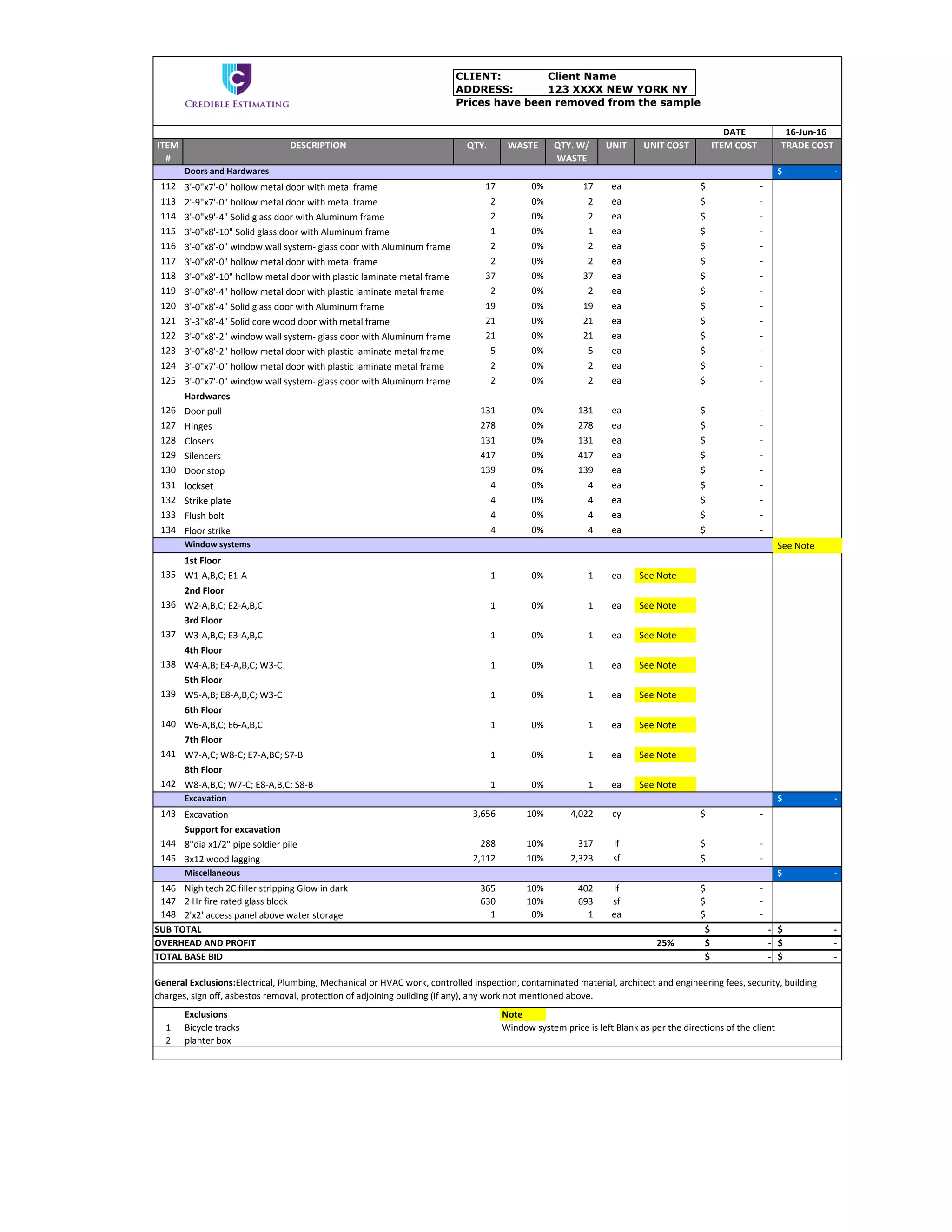 Sample qto credible estimating | PDF