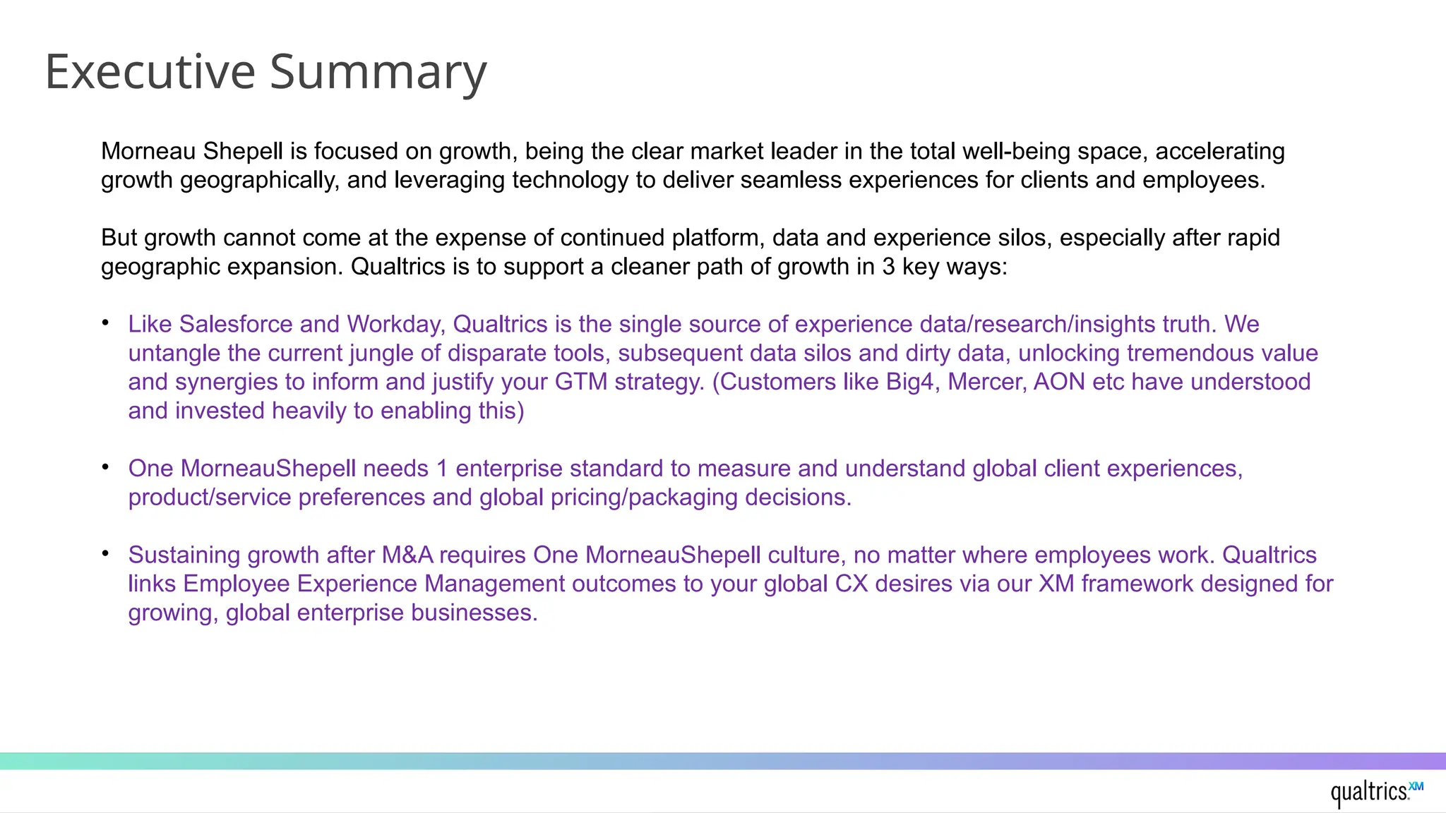 Sample Pitch Deck with Executive Summary | PPT