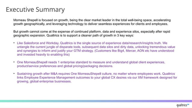 Sample Pitch Deck with Executive Summary | PPT