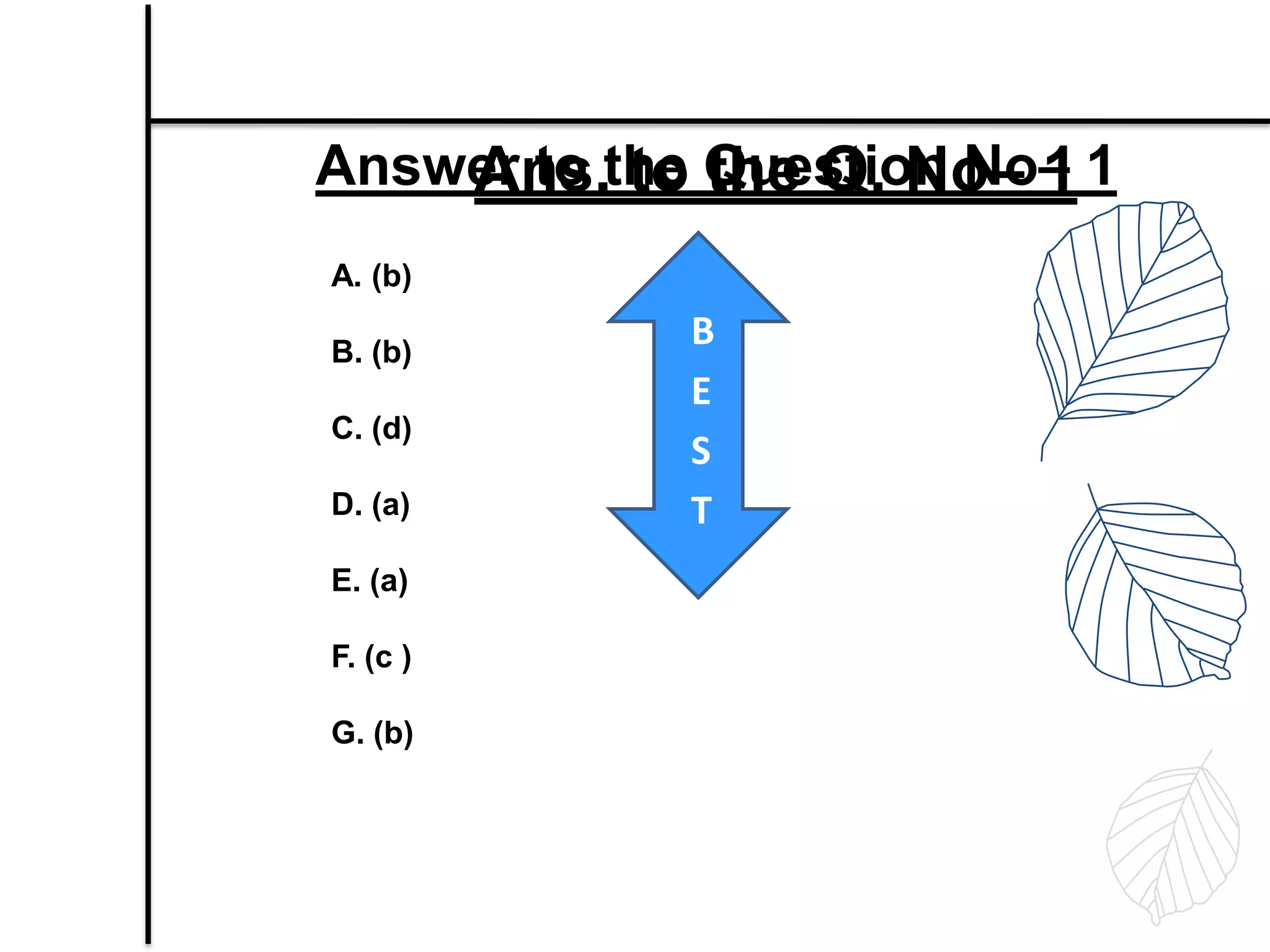 Sample questions and answer for class 9 [Bangladesh] | PPTX