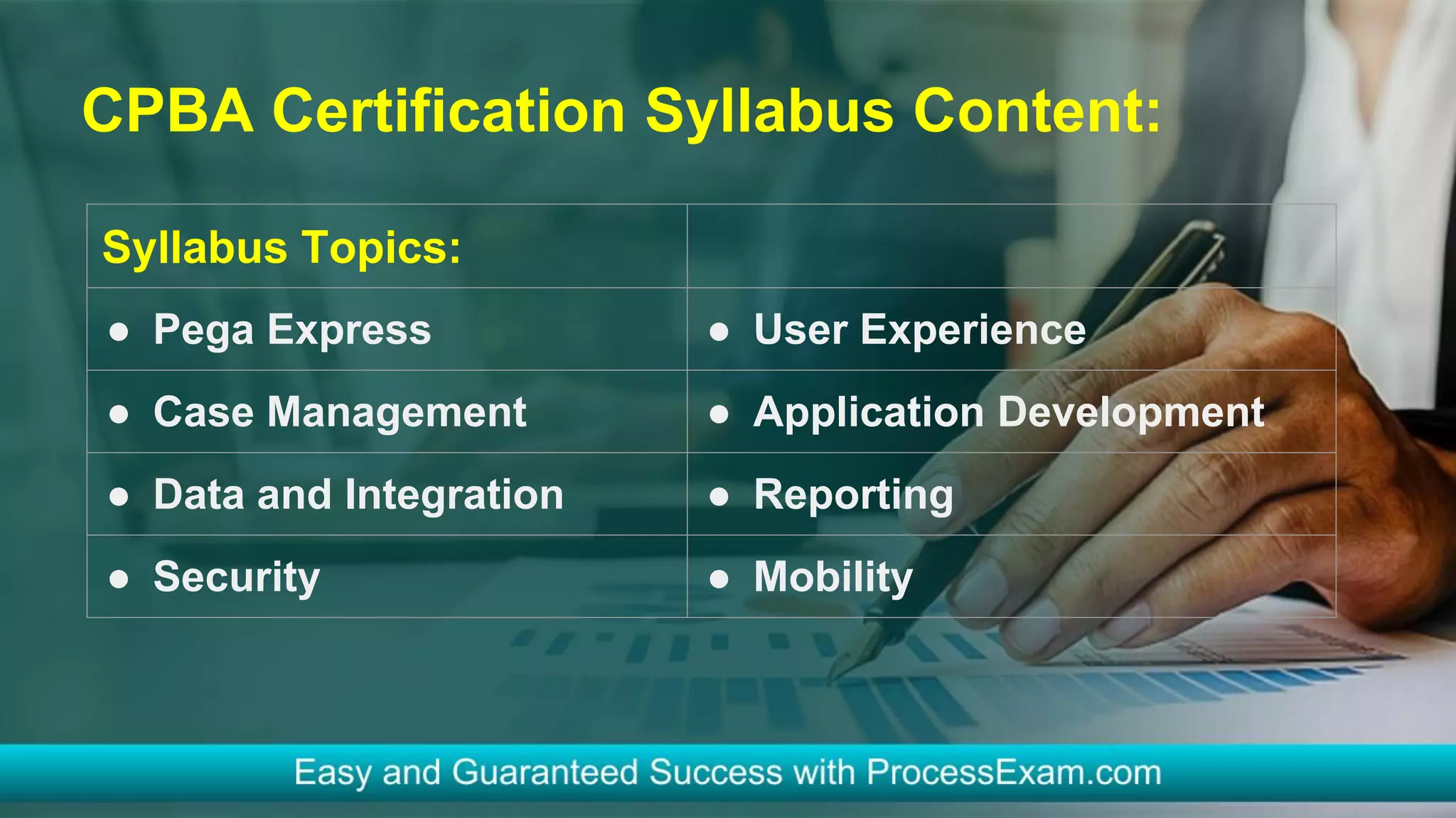 [Sample Question] Pega Business Architect (CPBA) Exam | PDF