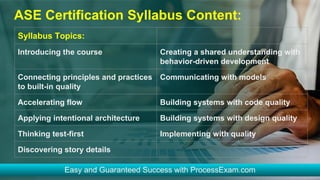 [Sample Question] SAFe Agile Software Engineer (ASE) Exam | PPT