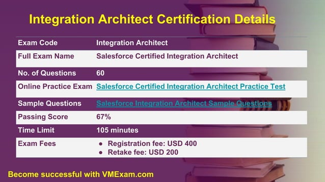 [Sample Question] Salesforce Certified Integration Architect Exam | PPT