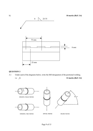 Sample questions and answers for iwp examinations | PDF