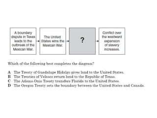 Sample questions module 4 Manifest | PPT